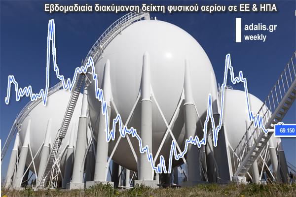 Νέα πτώση του φυσικού αερίου σε ΕΕ & ΗΠΑ την εβδομάδα που πέρασε ...