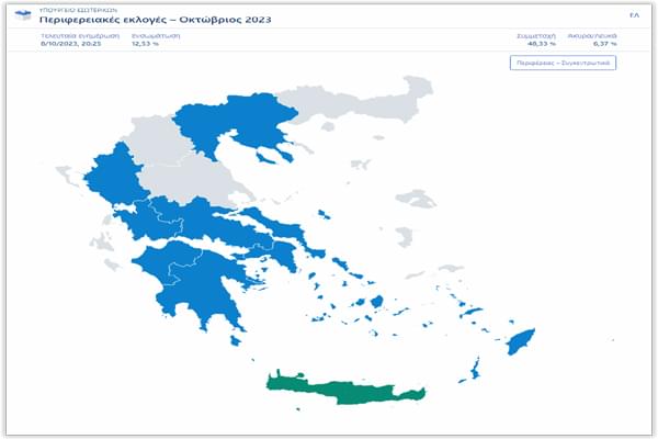 Τα πρώτα αποτελέσματα δείχνουν σαρωτική νίκη στις περιφέρειες των ...